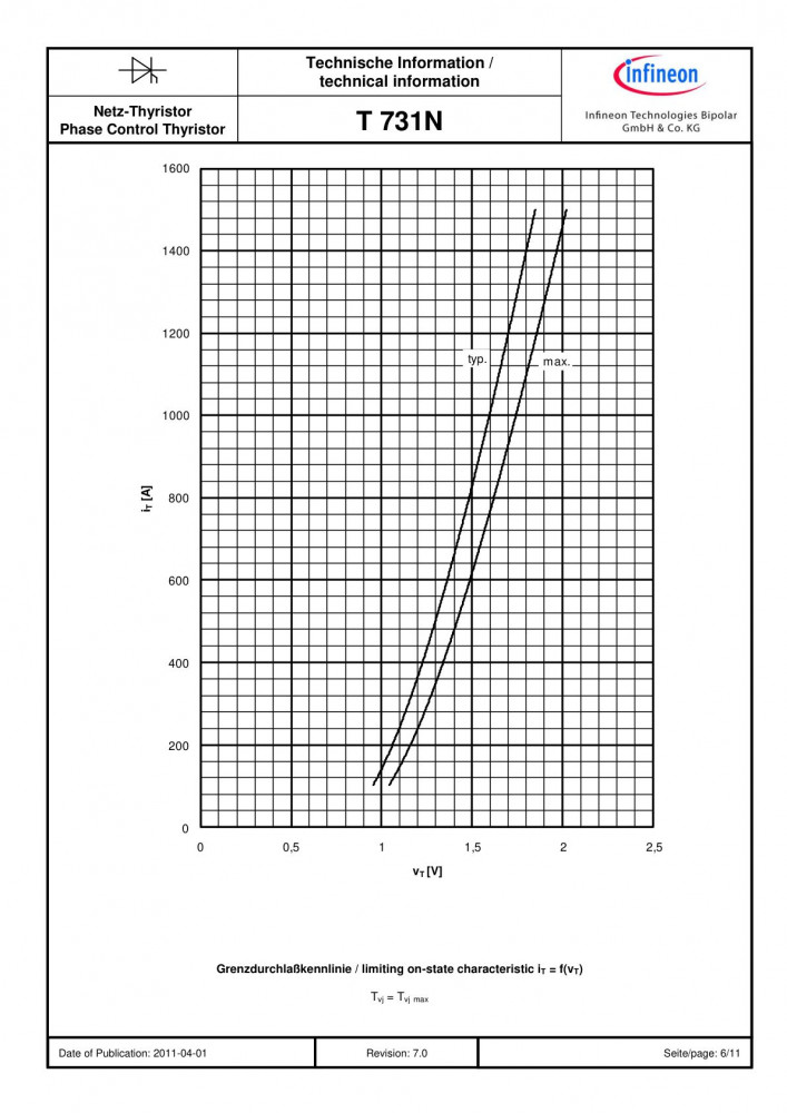 T731N technical document page 6