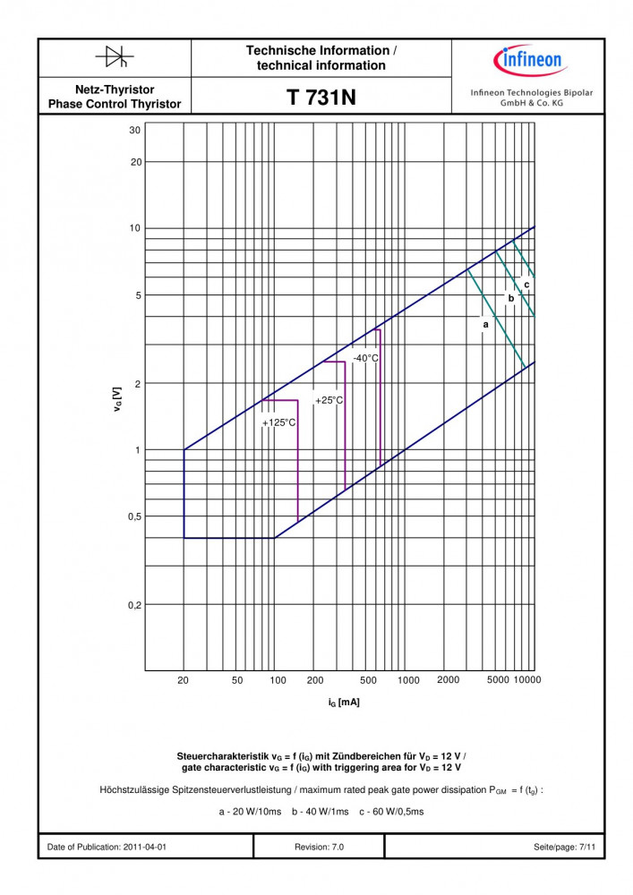 T731N technical document page 7