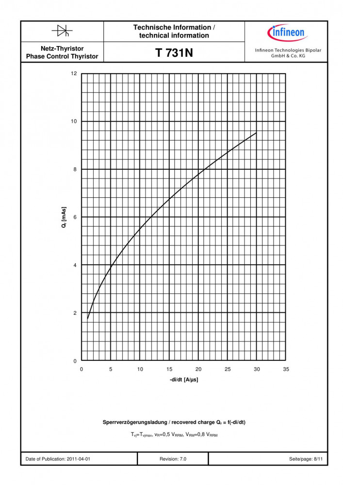 T731N technical document page 8