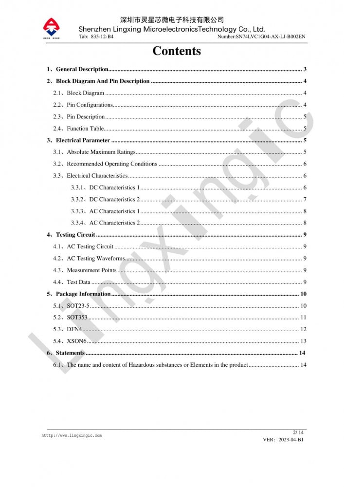 SN74LVC1G04 datasheet page 2
