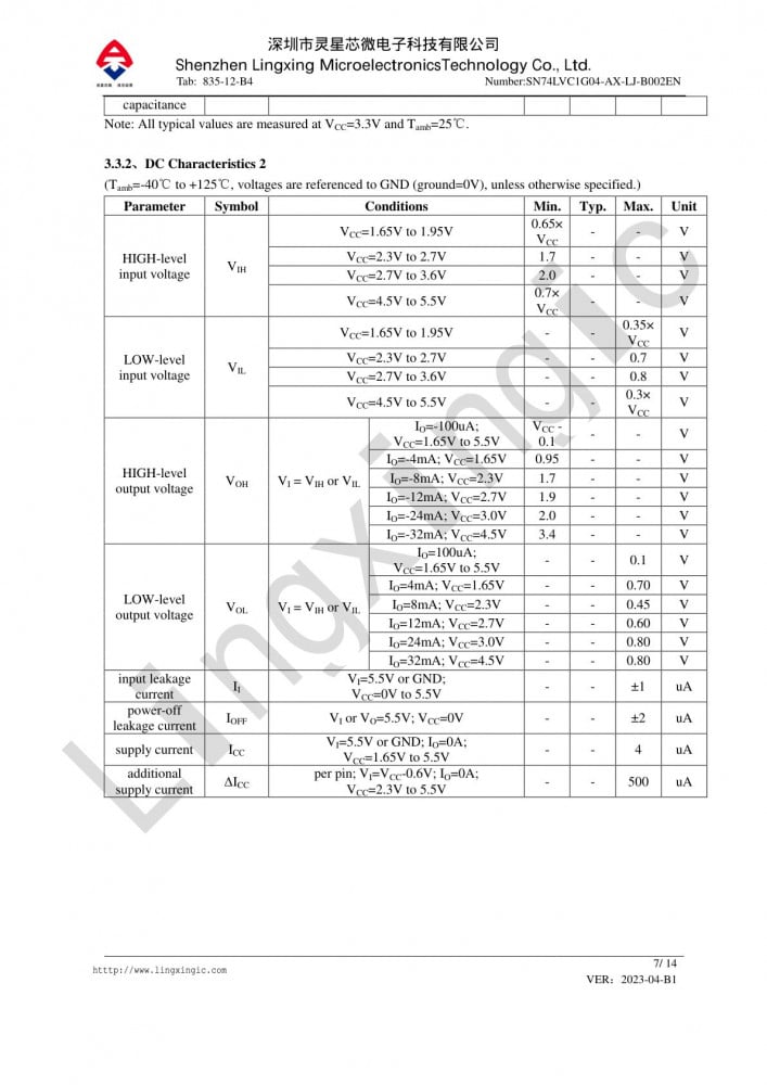 SN74LVC1G04 datasheet page 7