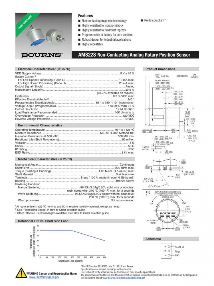 BOURNS AMS22S datasheet page 1