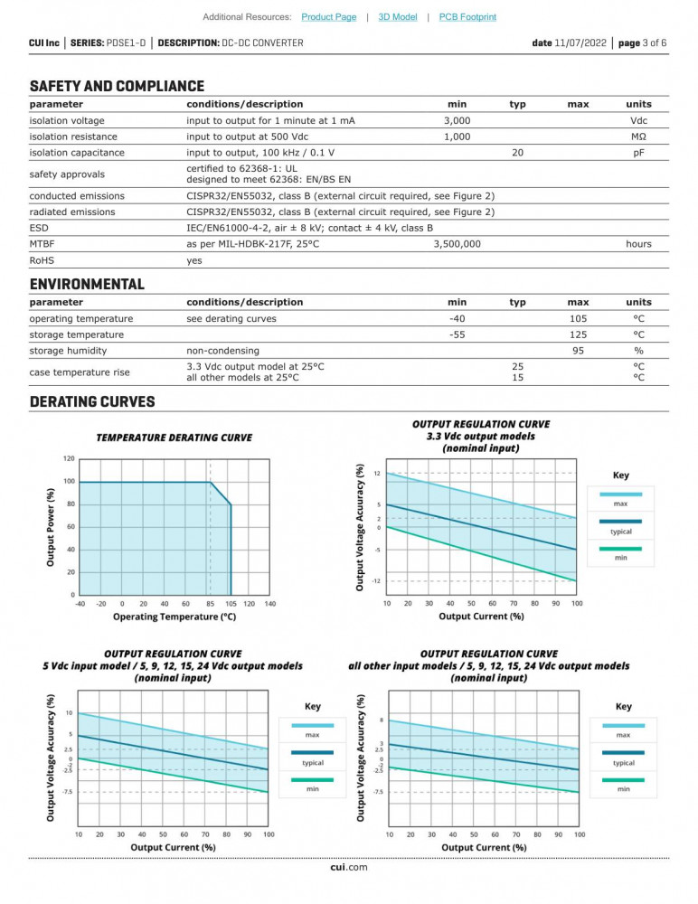 CUI PDSE1-D datasheet page 3