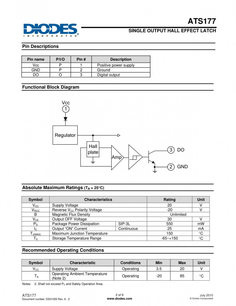 ATS177 datasheet page 2