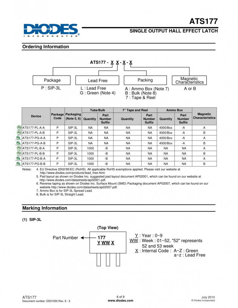 ATS177 datasheet page 6