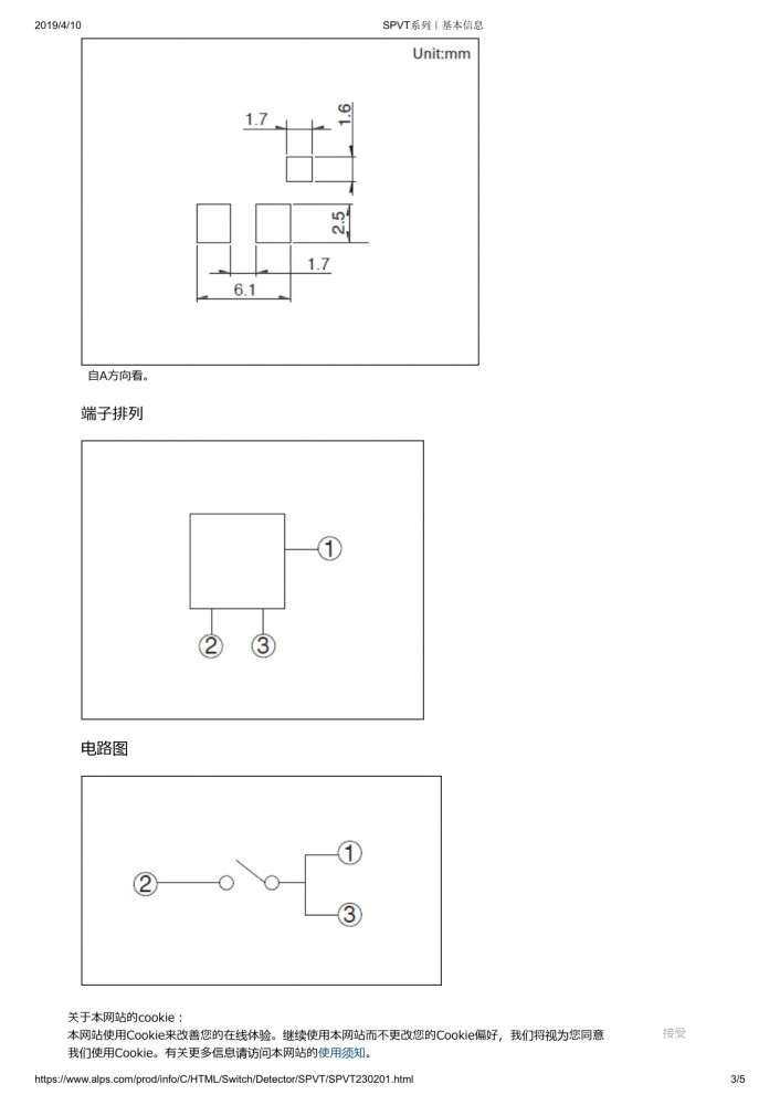 SPVT230201 land dimensions