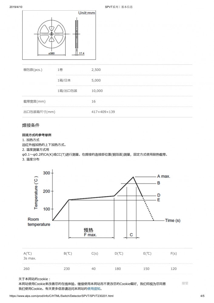 SPVT230201 terminal arrangement and circuit