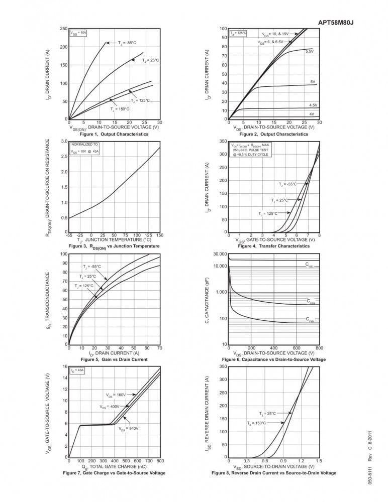 APT58M80J datasheet page 3