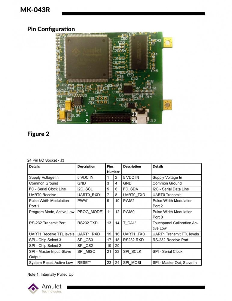 MK-043R datasheet page 4