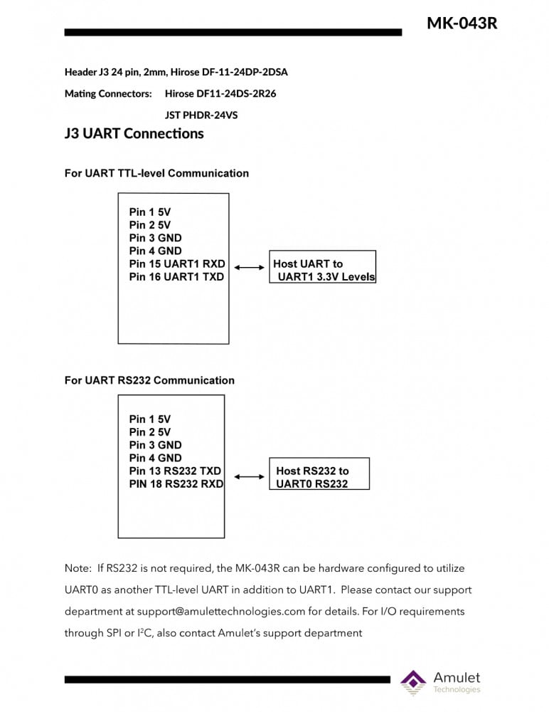 MK-043R datasheet page 5