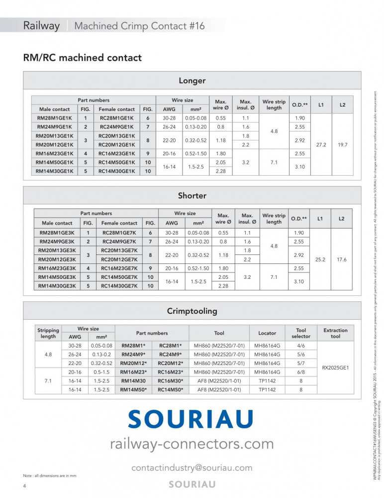 RM14M10GE00K technical document page 4