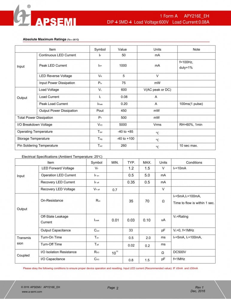 APY216E datasheet page 2