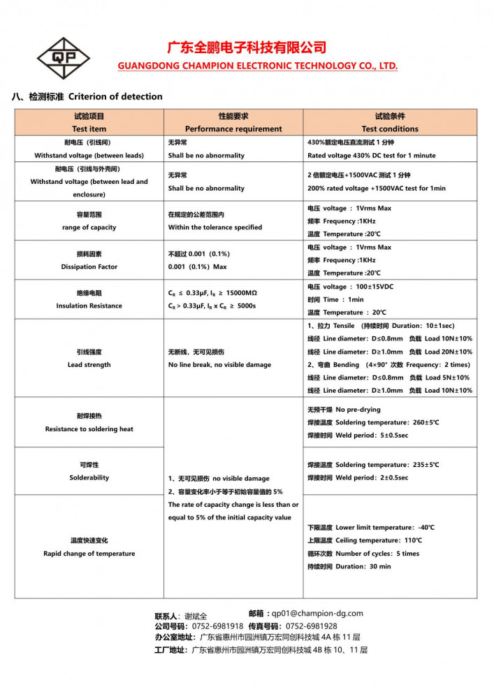 CHAMPION datasheet page 5