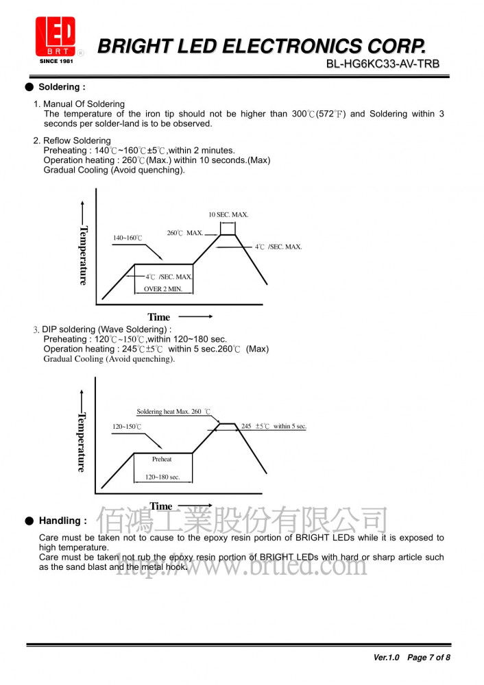 BL-HG6KC33-AV-TRB datasheet page 7