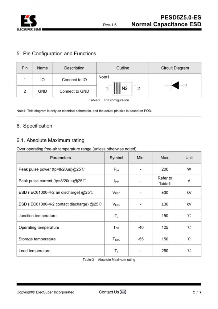 PESD5Z5.0-ES datasheet page 2