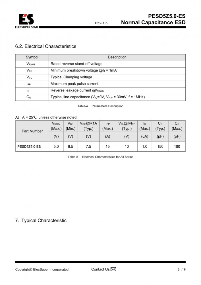 PESD5Z5.0-ES datasheet page 3