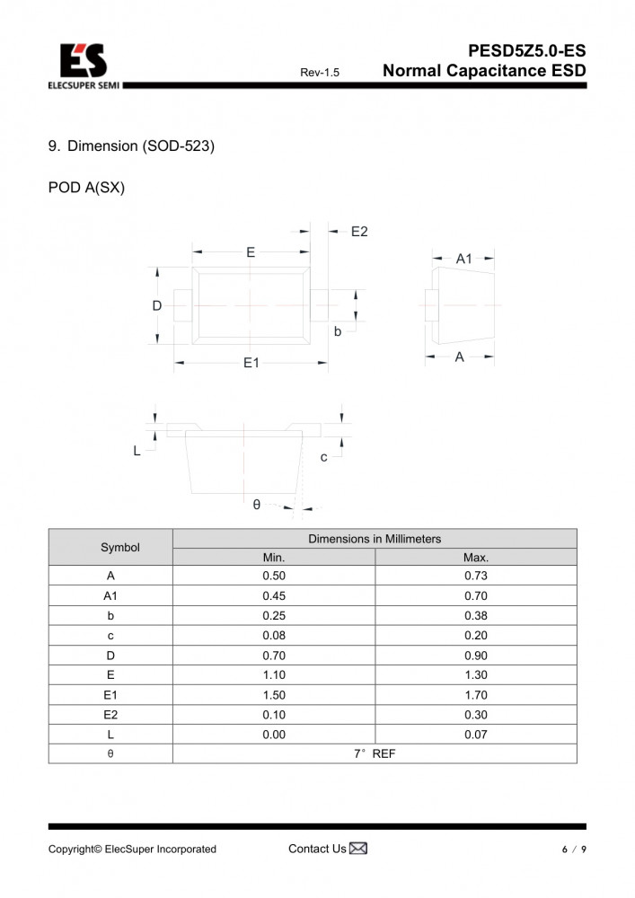 PESD5Z5.0-ES datasheet page 6