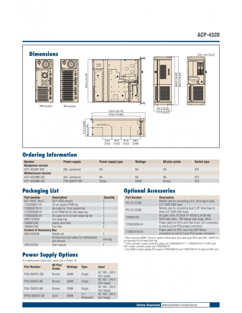 ACP-4320 technical document page 2