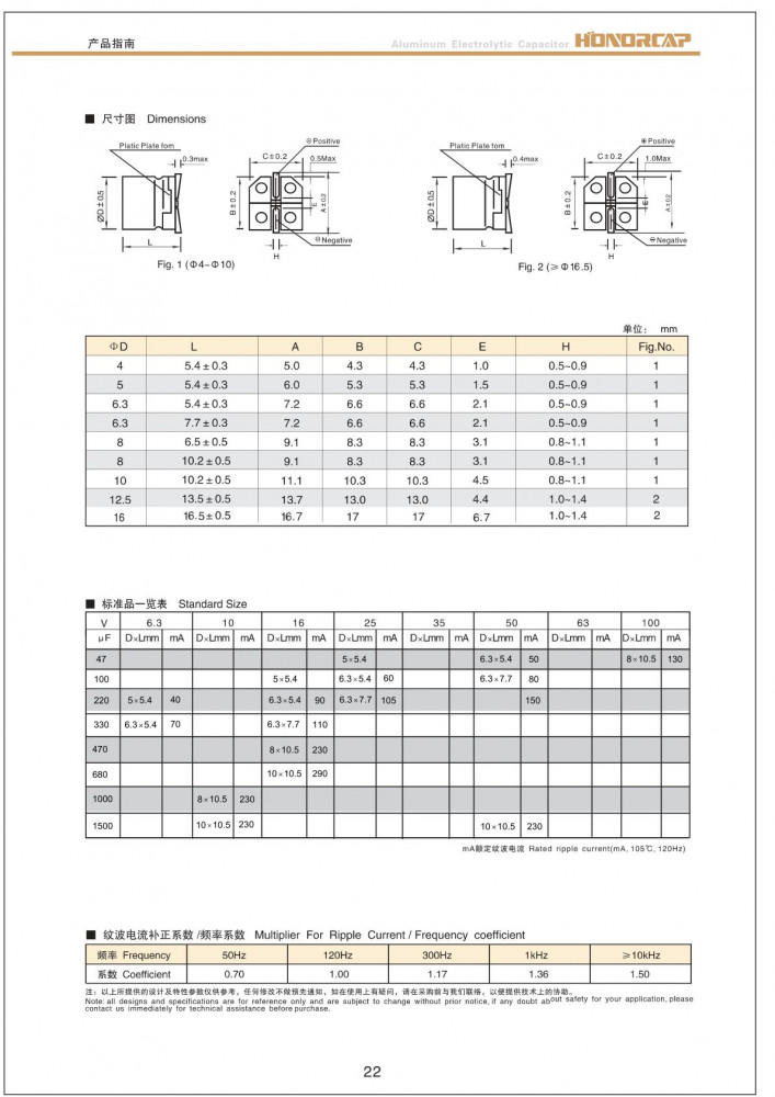 Honor Elec VP series datasheet page 2