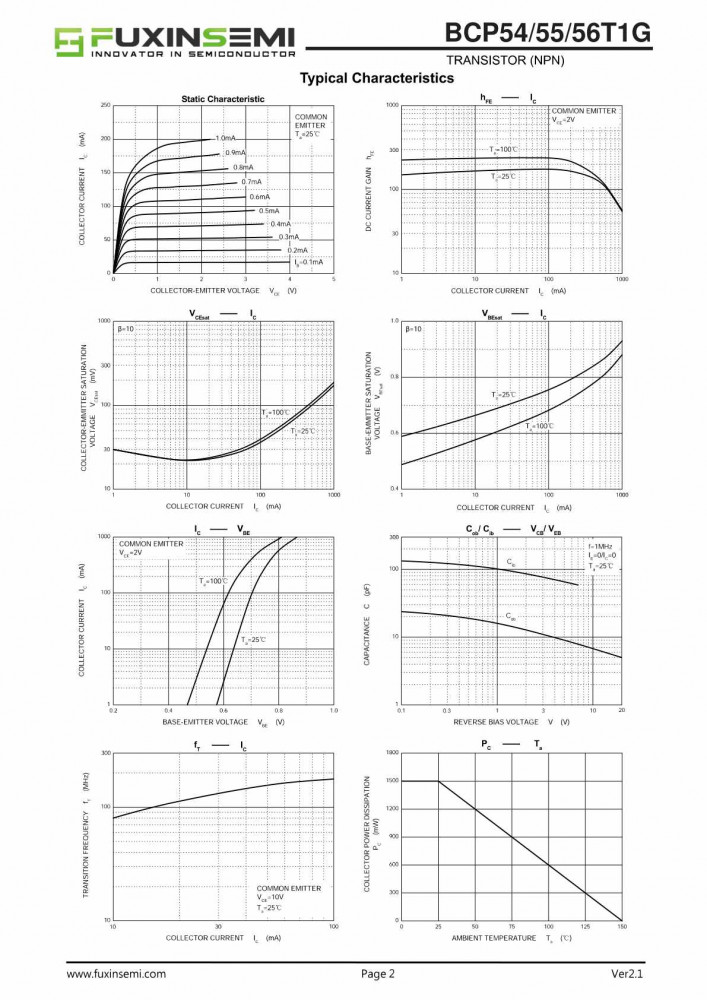 BCP56T1G datasheet page 2