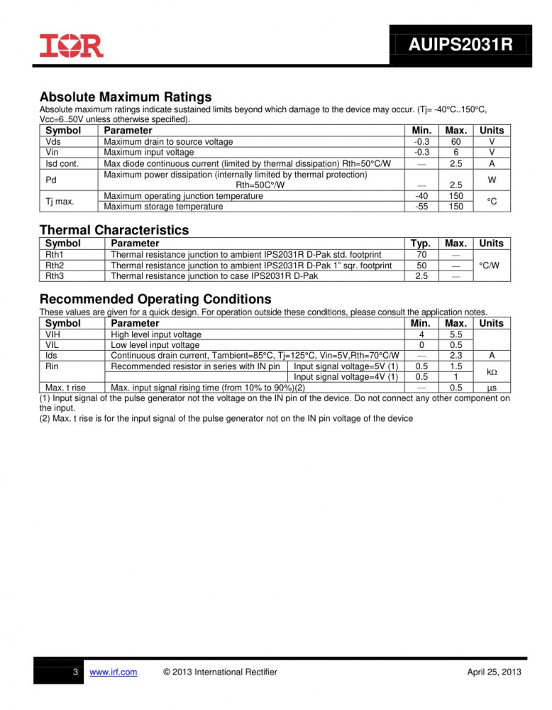 AUIPS2031R datasheet page 3