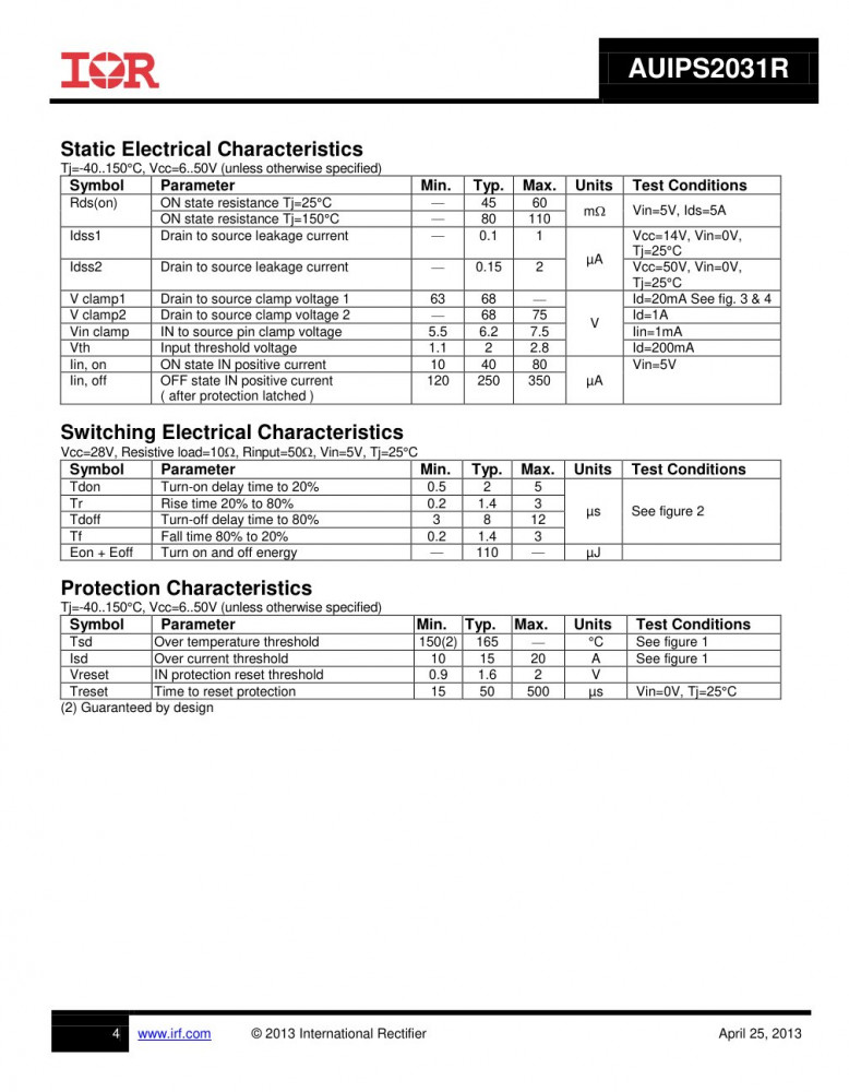 AUIPS2031R datasheet page 4