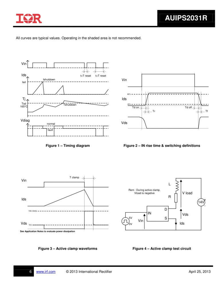 AUIPS2031R datasheet page 6
