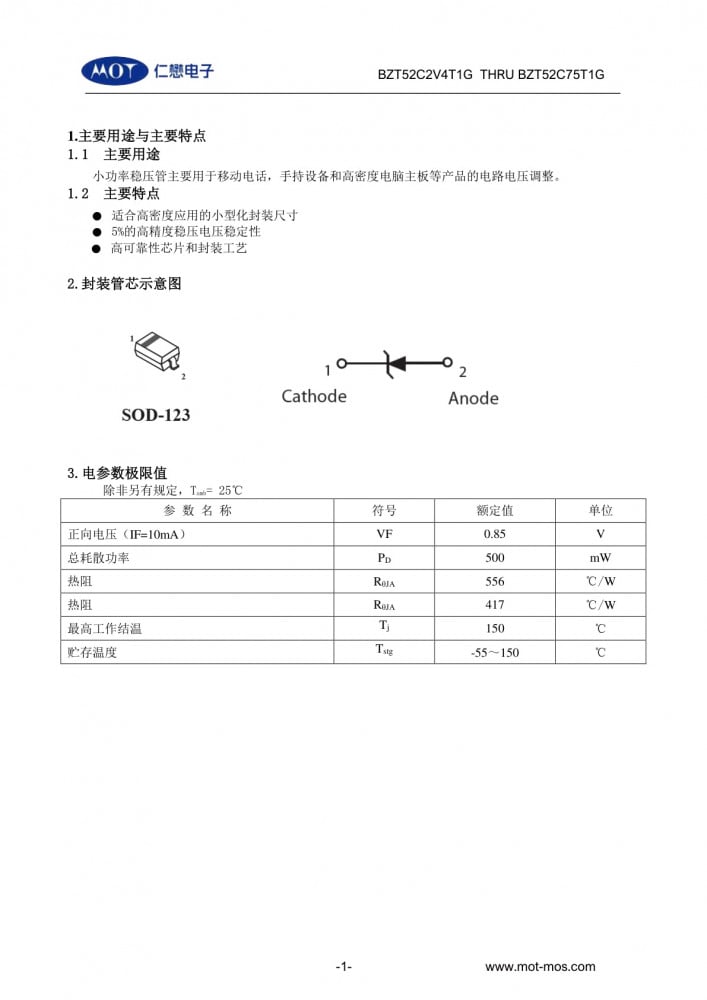 BZT52C47T1G datasheet page 1
