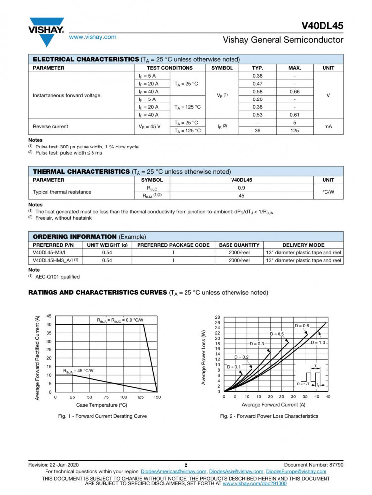 V40DL45 datasheet page 2