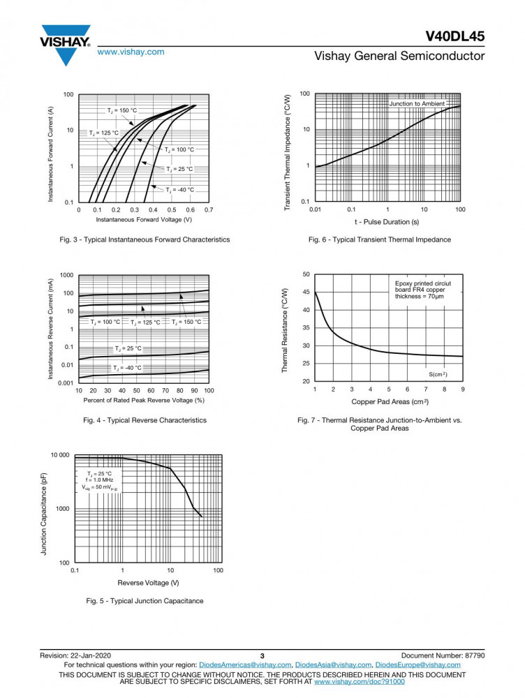V40DL45 datasheet page 3