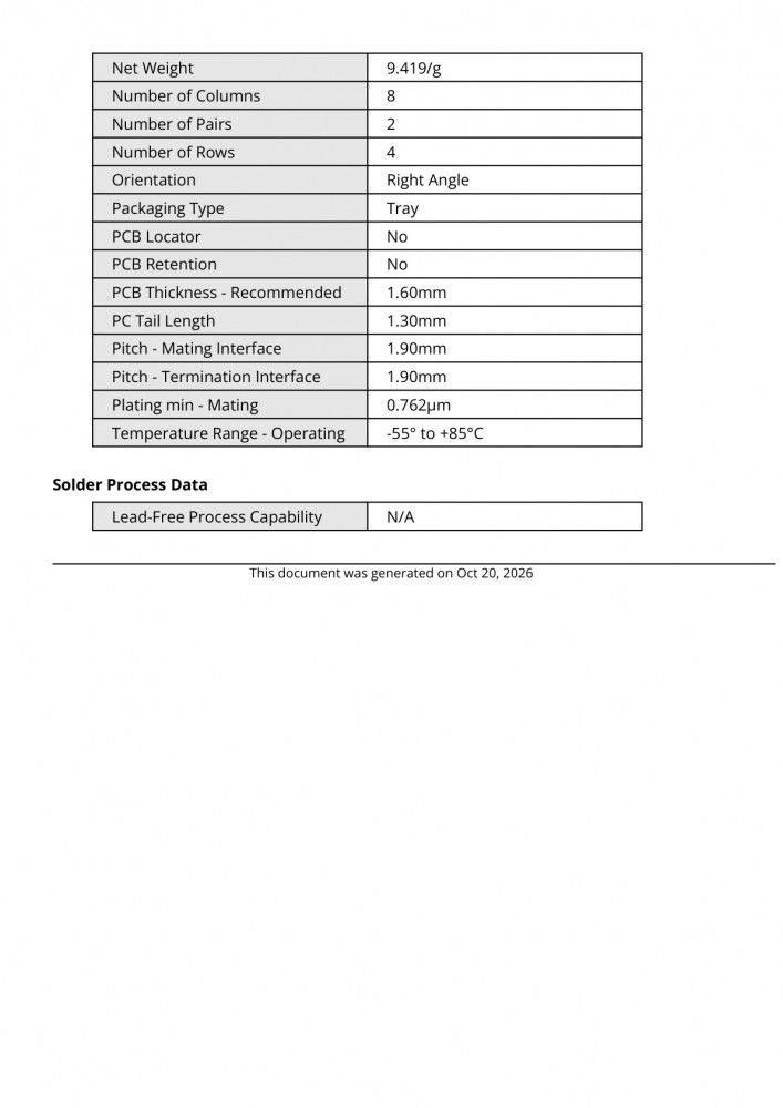 MOLEX 1717505038 documentation preview, page 3