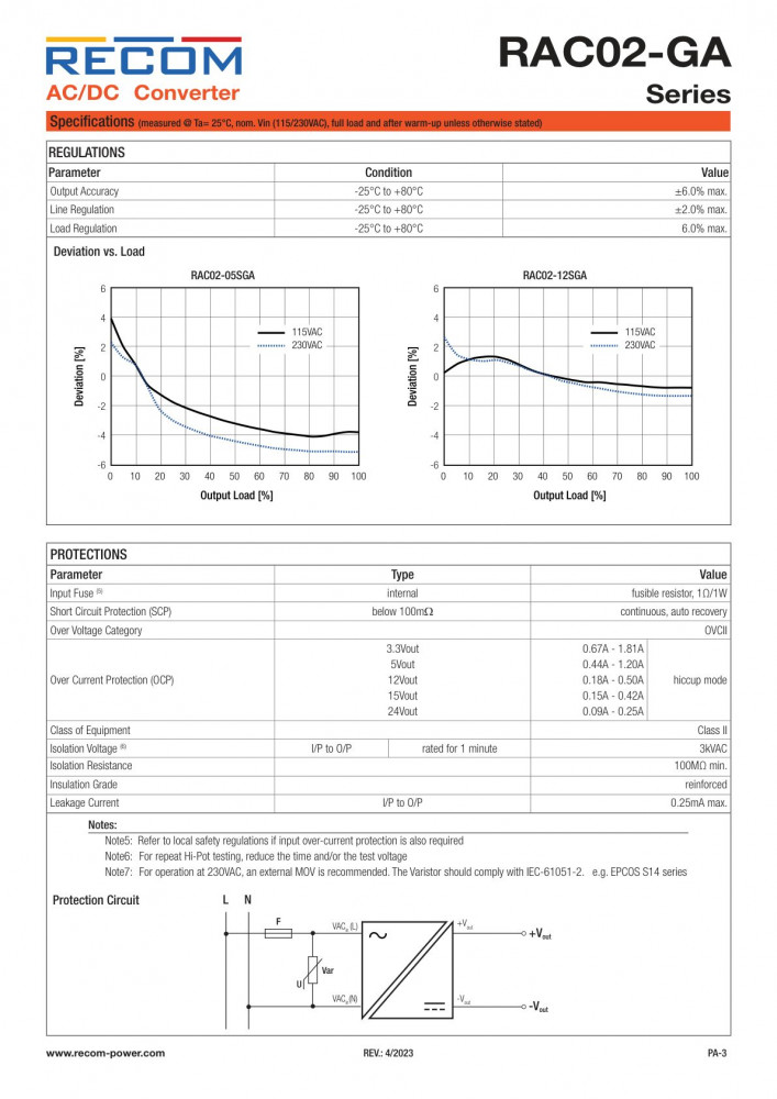 RAC02-05SGA technical document page 3