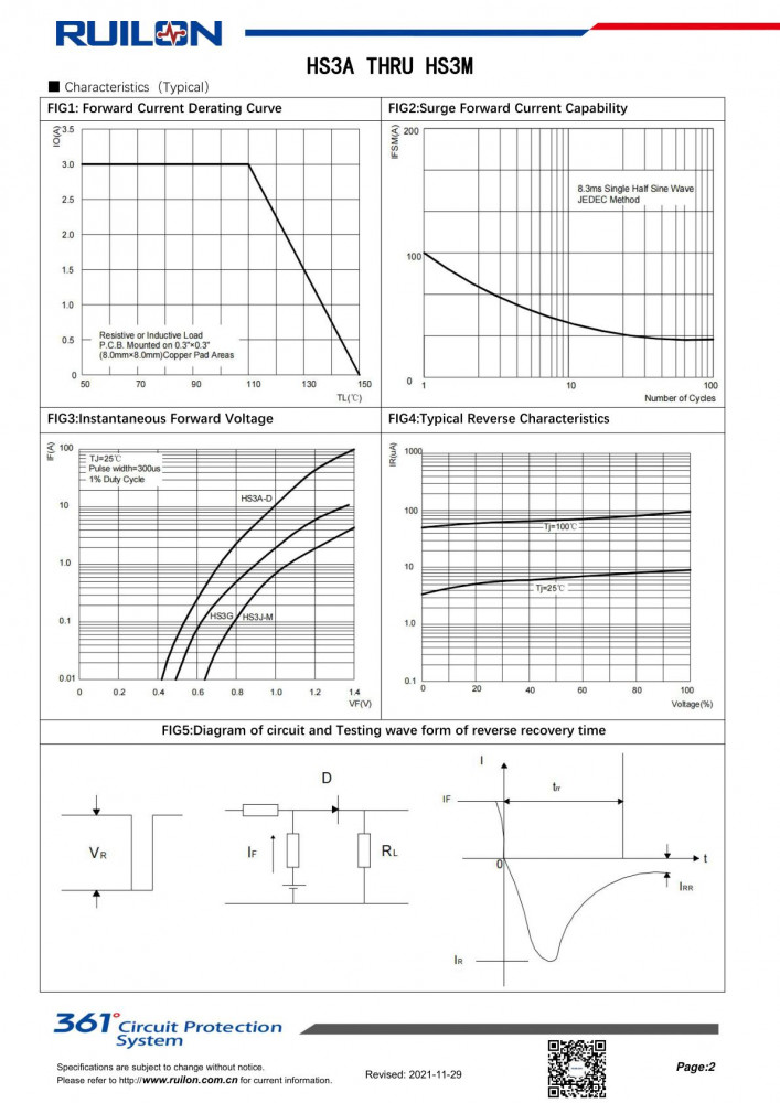 HS3D datasheet page 2