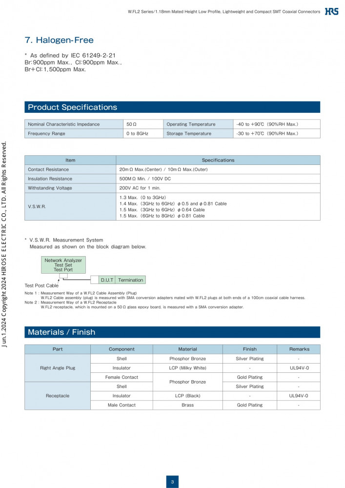 W.FL2 technical document page 3
