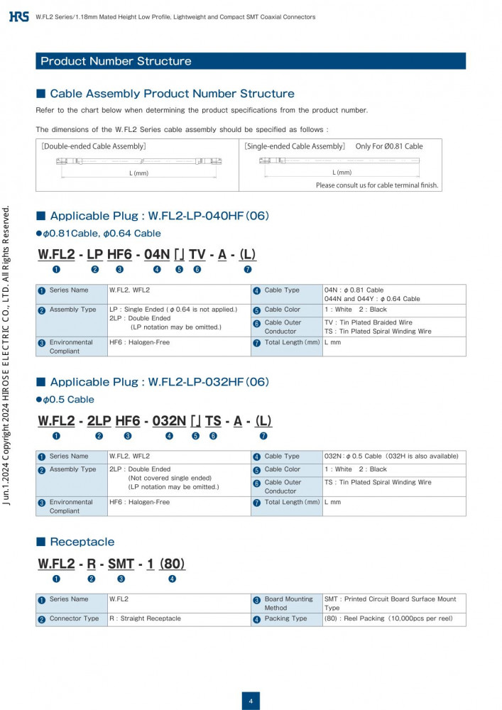 W.FL2 technical document page 4