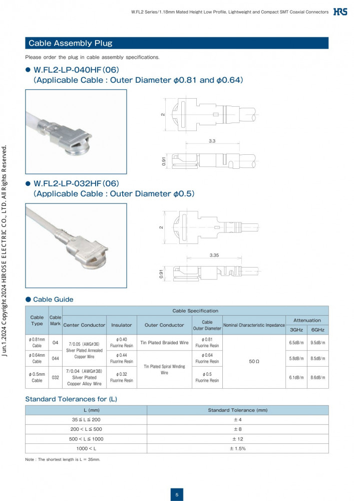 W.FL2 technical document page 5