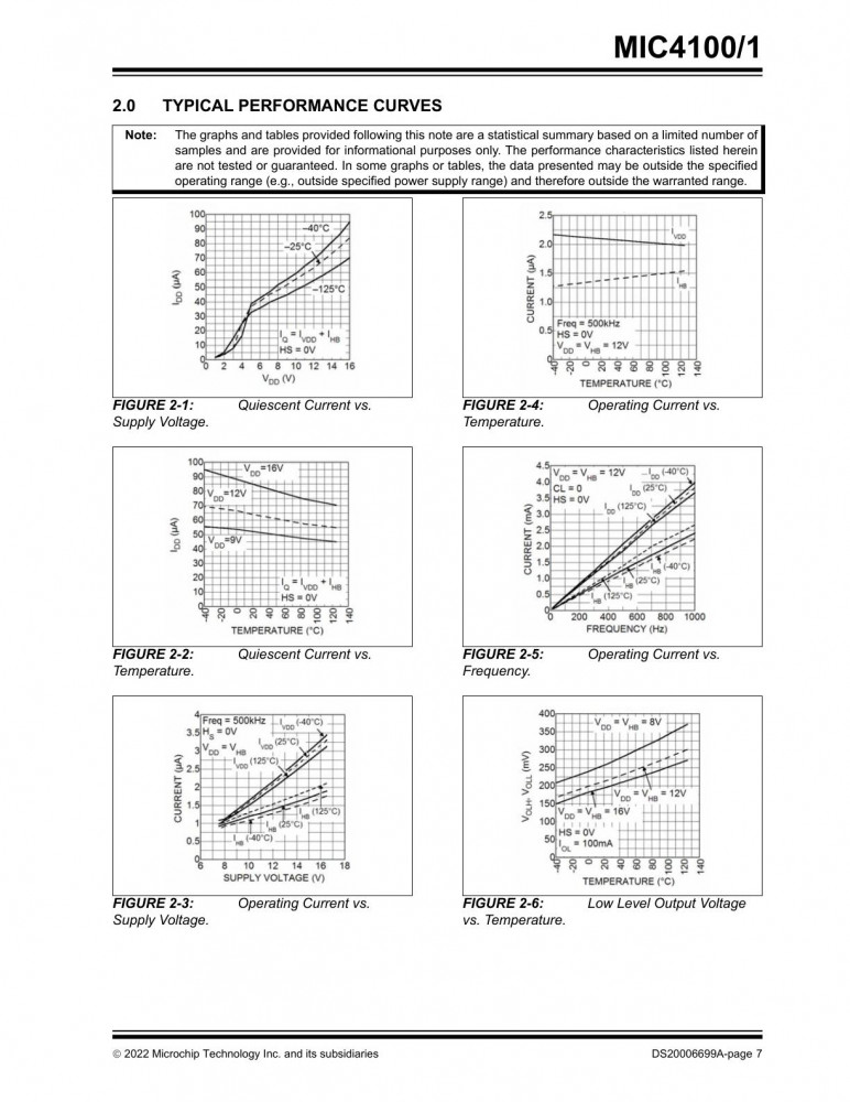 MIC4100 datasheet page 7