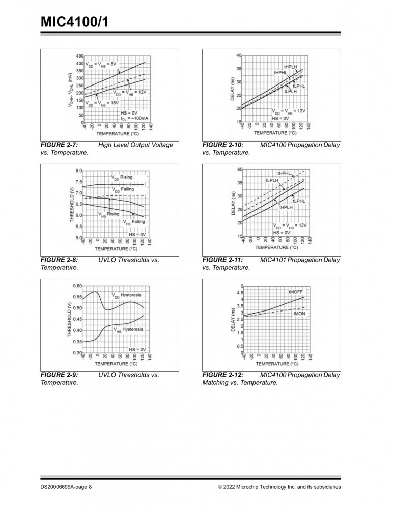 MIC4100 datasheet page 8