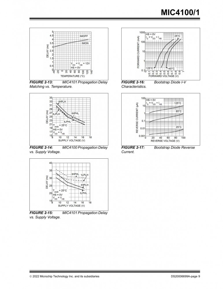 MIC4100 datasheet page 9