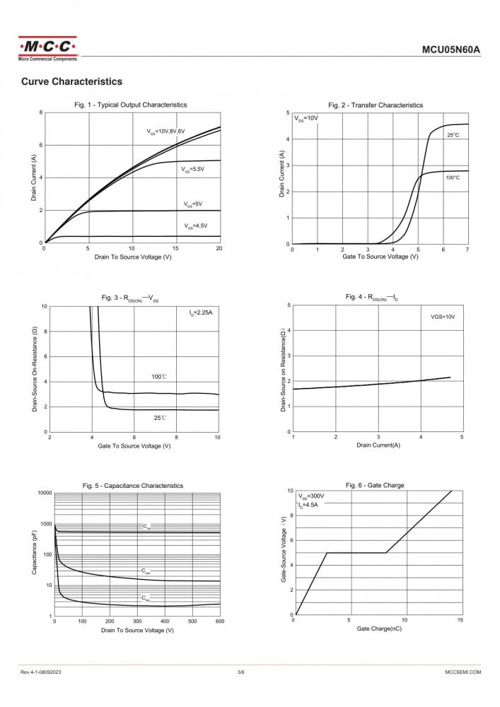 MCU05N60A-TP datasheet page 3