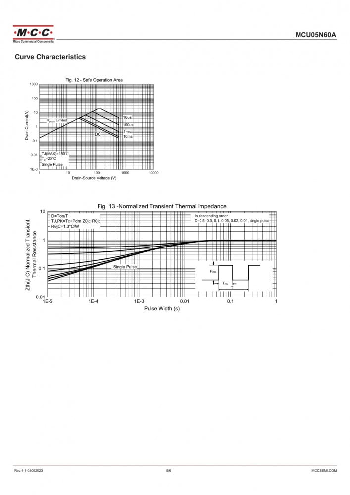 MCU05N60A-TP datasheet page 5