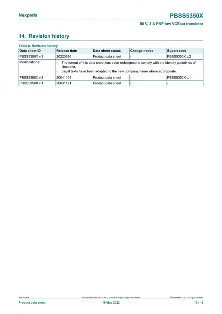 PBSS5350X datasheet page 10