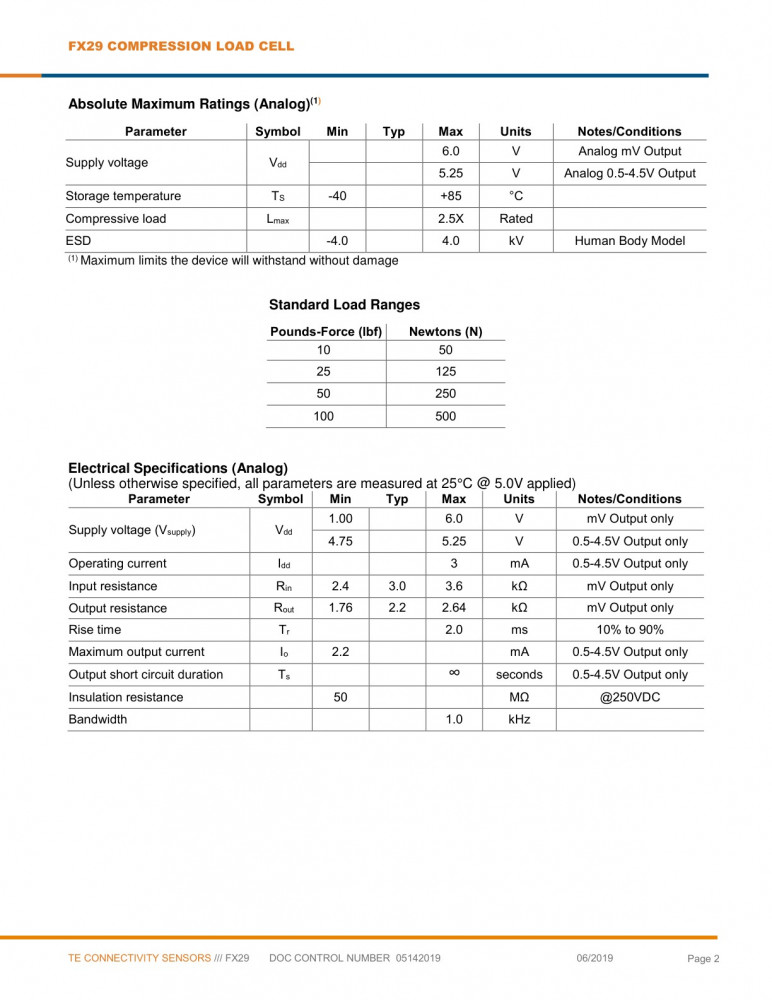 FX29 datasheet page 2