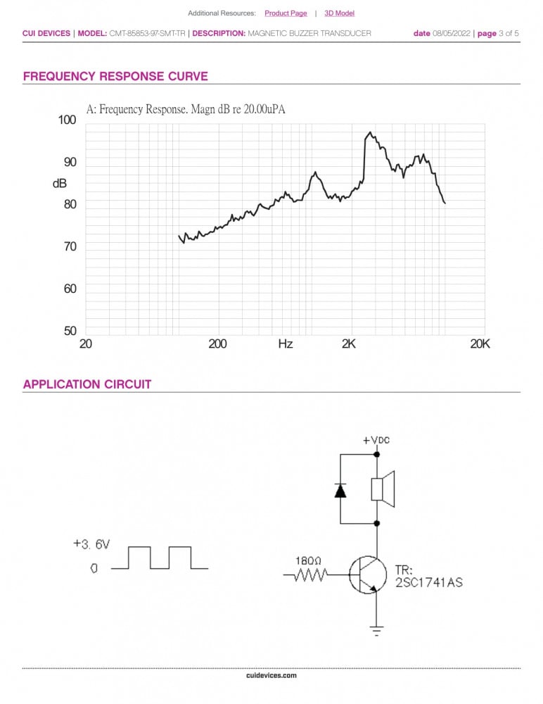 CMT-85853-97-SMT-TR datasheet page 3