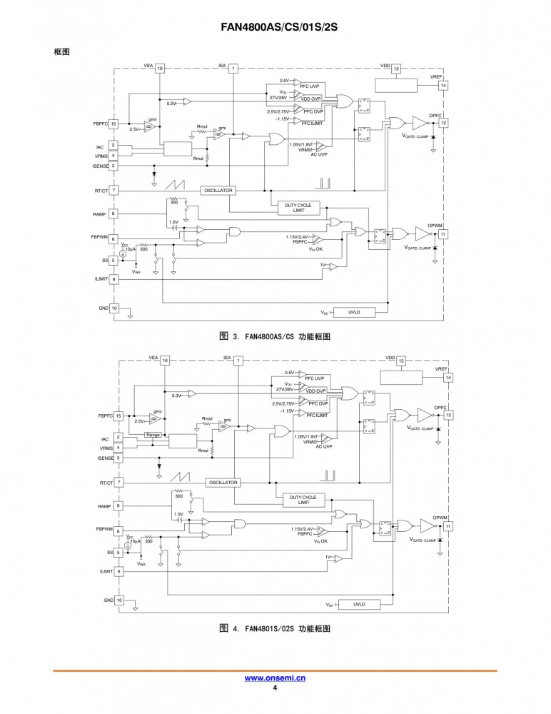 FAN4800AS datasheet page 4