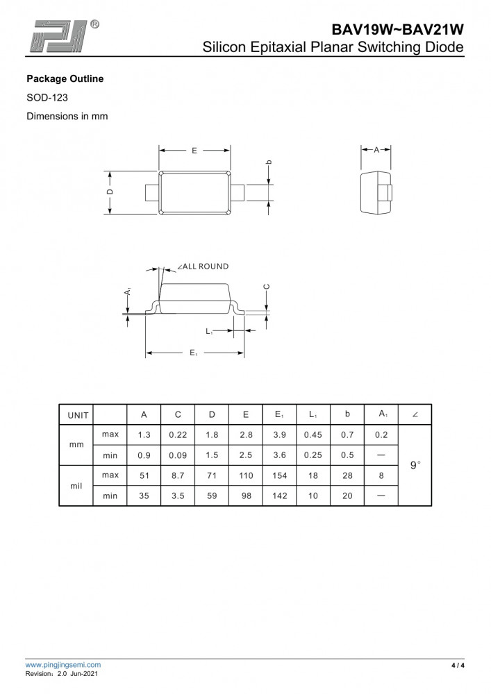 PJSEMI BAV21W datasheet page 4