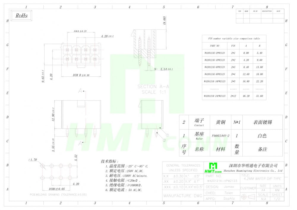 HMTCONN W420121K-2PW2123 drawing page 1