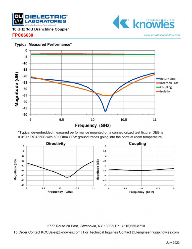 FPC06630 datasheet page 2