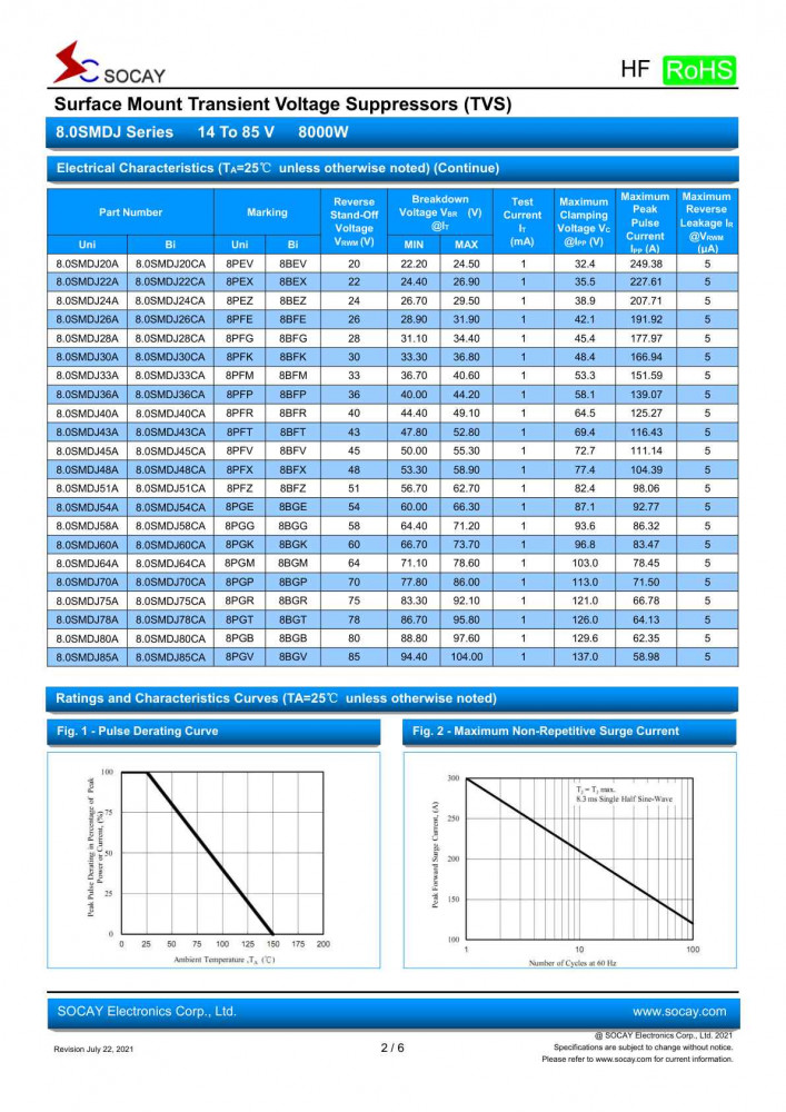 SOCAY 8.0SMDJ datasheet page 2