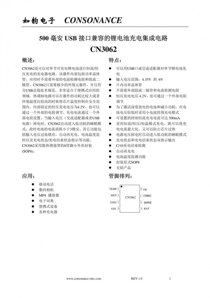 CN3062 datasheet page 1